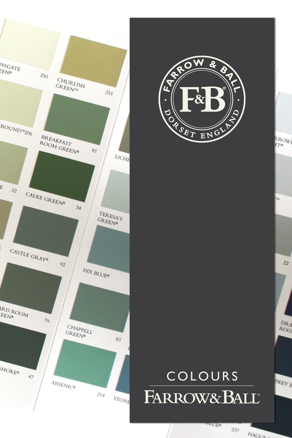 Custom Farrow & Ball uPVC Trim – Coloured uPVC Trims